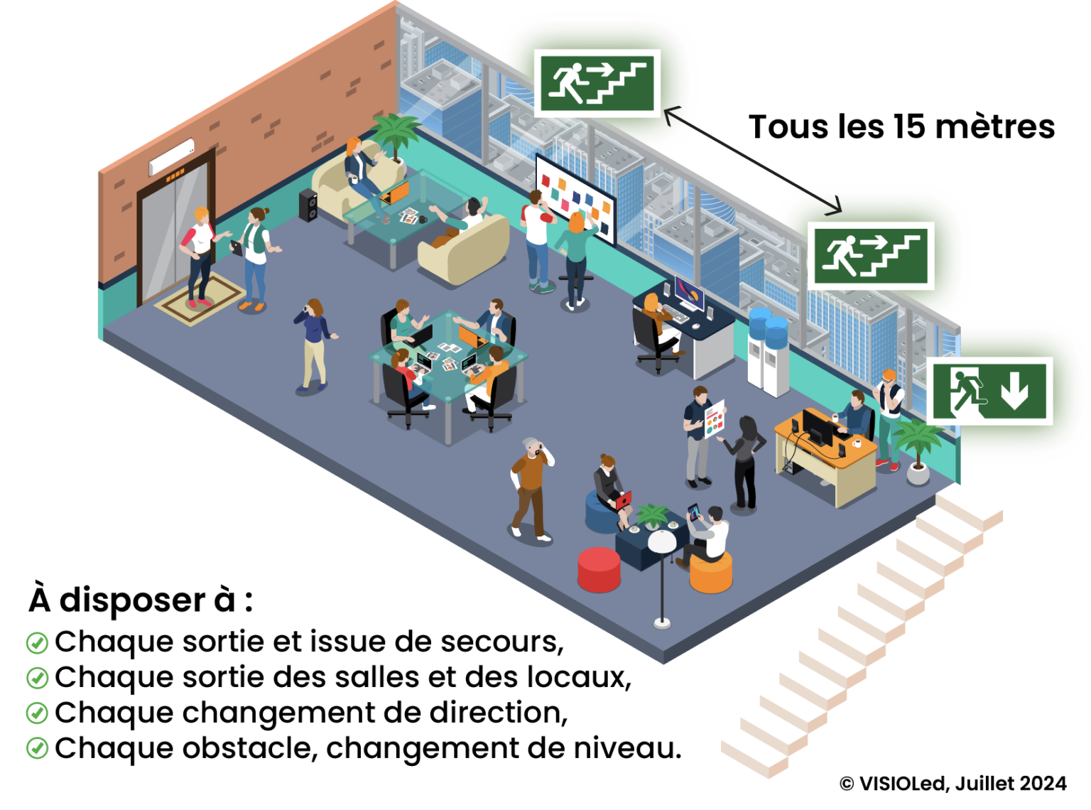 La réglementation des installations de blocs de secours BAES - Visioled
